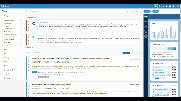 Tech Scouting with Wellspring