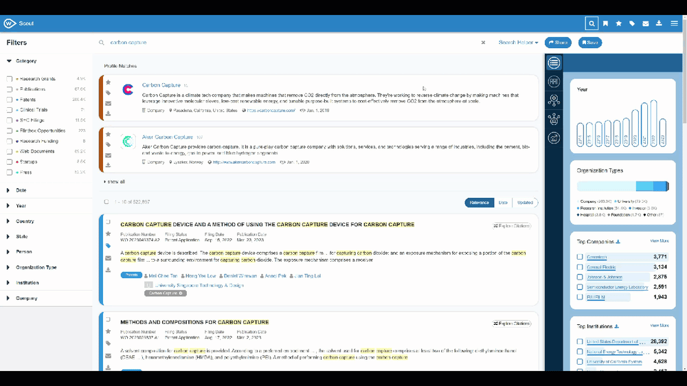 Tech Scouting with Wellspring