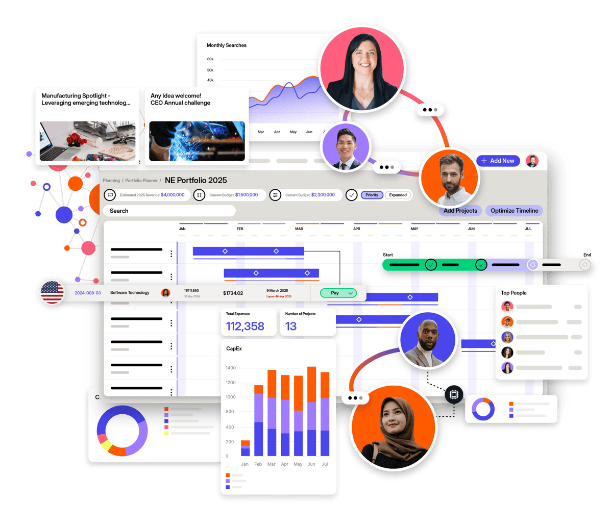 Innovation, Technology Transfer & IP Management Solutions | Wellspring