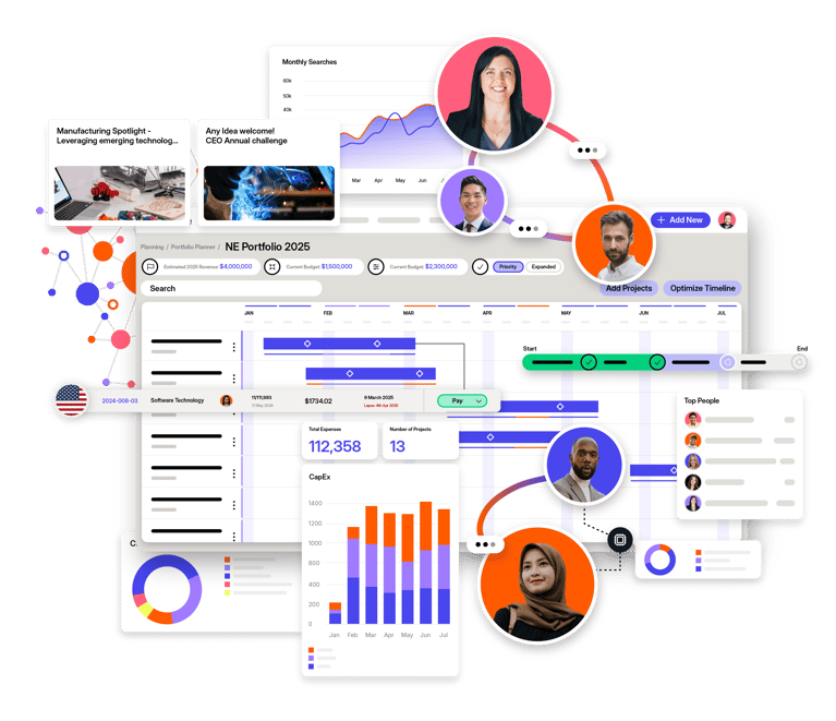 Innovation, Technology Transfer & IP Management Solutions | Wellspring