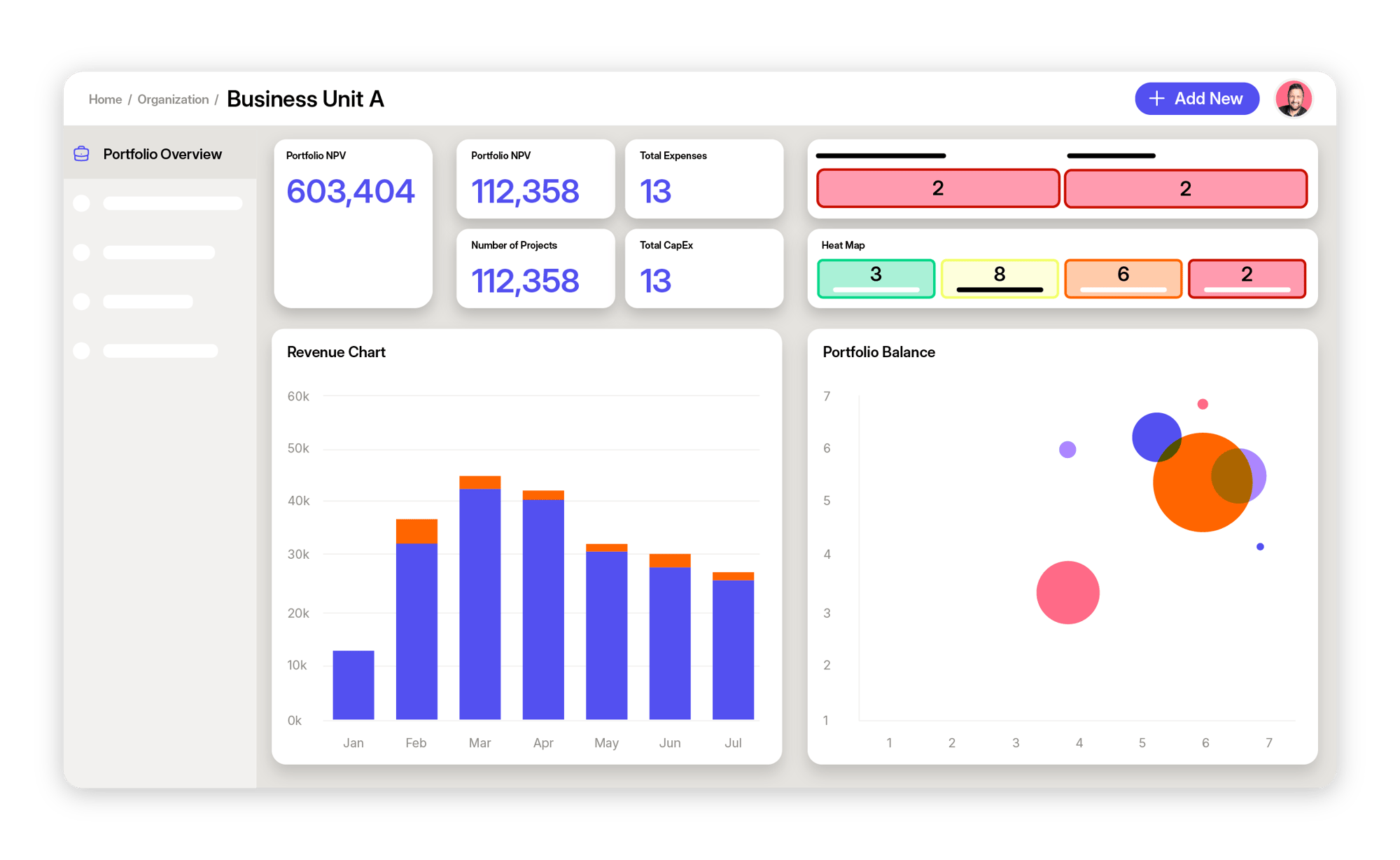 Industrial and Manufacturing - Innovation Management | Wellspring