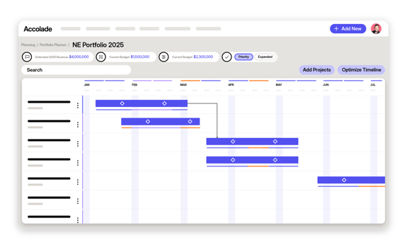 Accolade - Enterprise Innovation Management Software | Wellspring