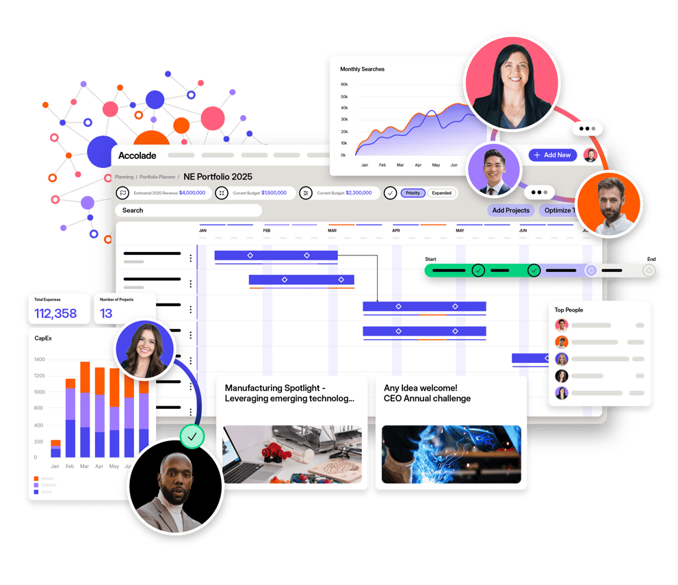 Accolade - Enterprise Innovation Management Software | Wellspring