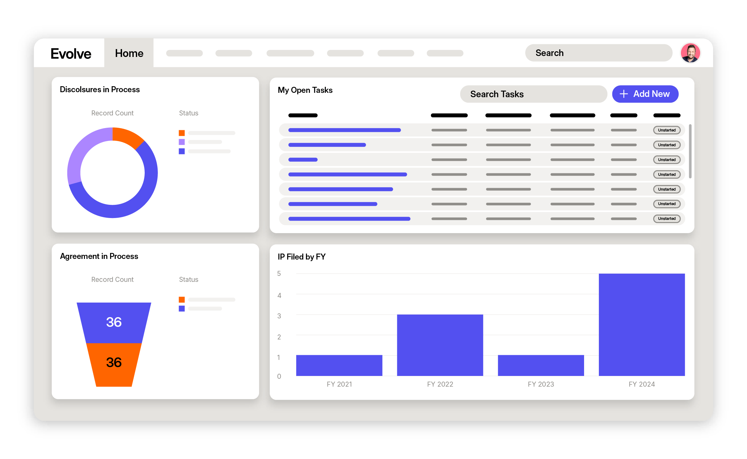 Evolve - Software for Technology Transfer & Innovation | Wellspring