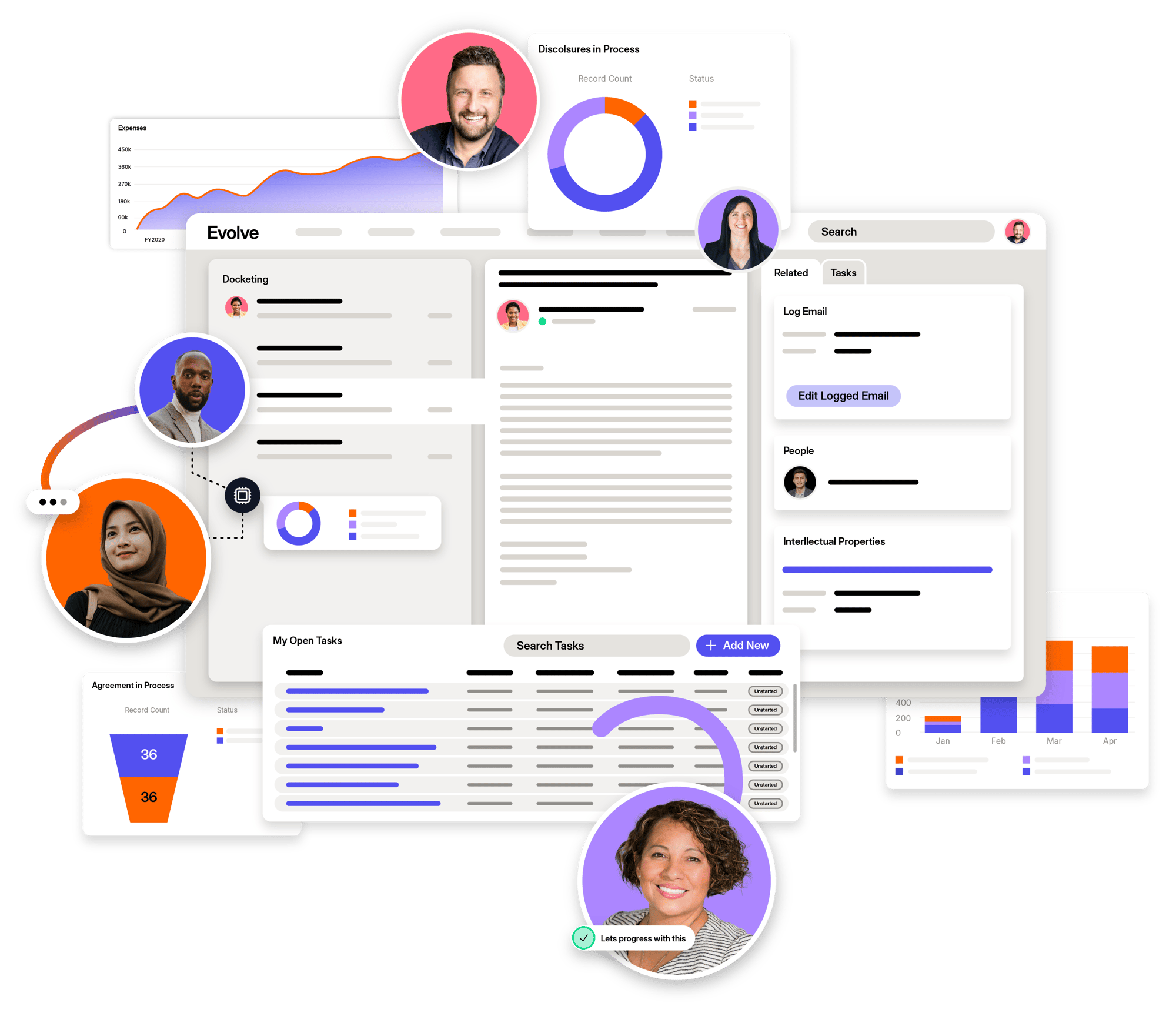 Evolve - Software for Technology Transfer & Innovation | Wellspring