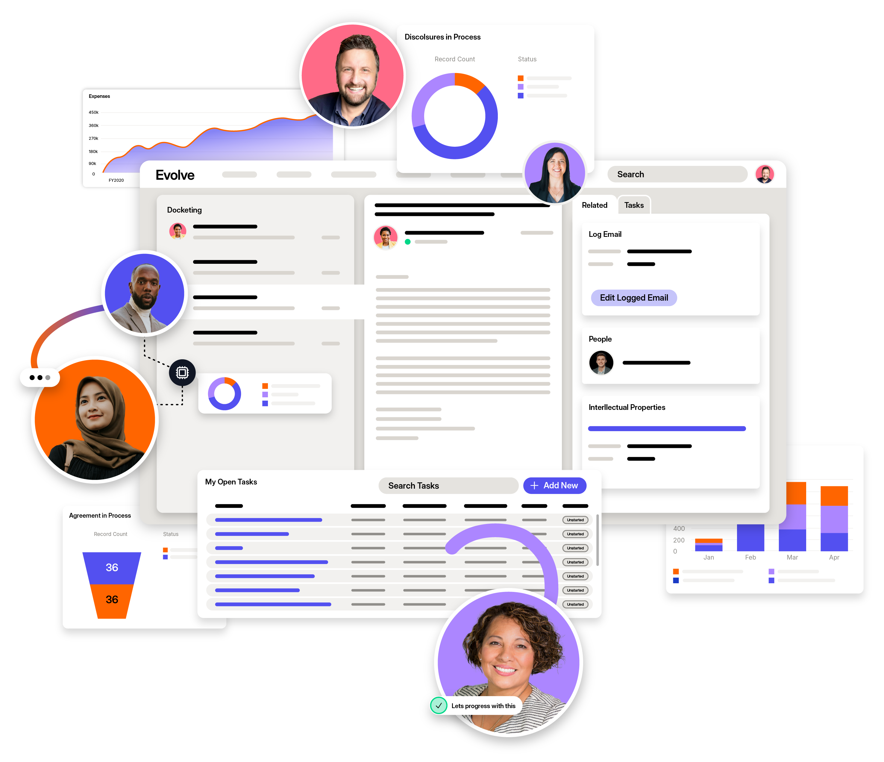 Evolve - Software for Technology Transfer & Innovation | Wellspring