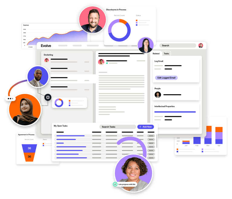 Evolve - Software for Technology Transfer & Innovation | Wellspring