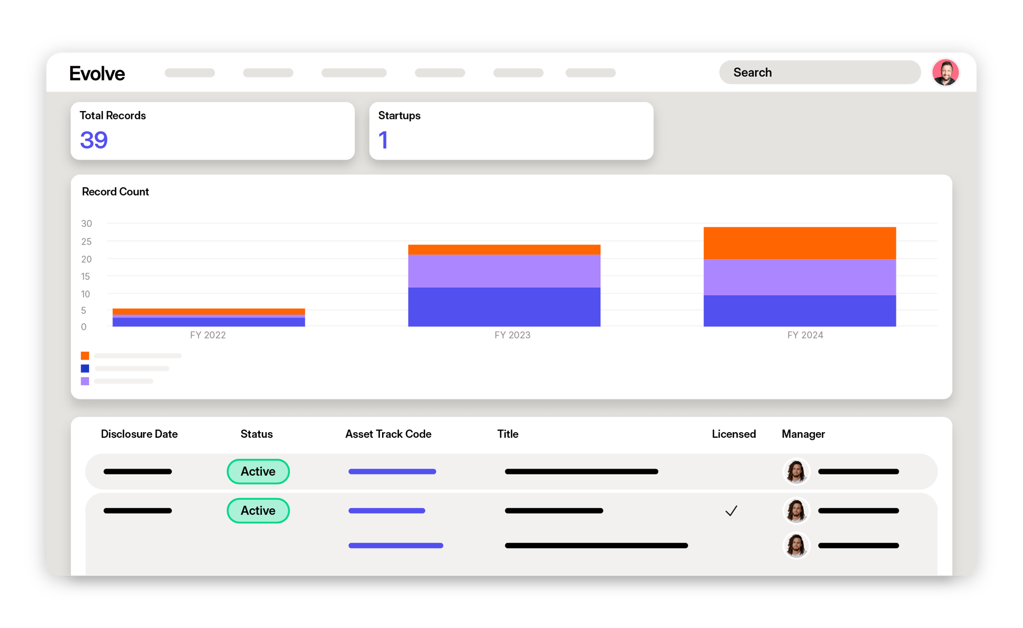 Evolve - Software for Technology Transfer & Innovation | Wellspring