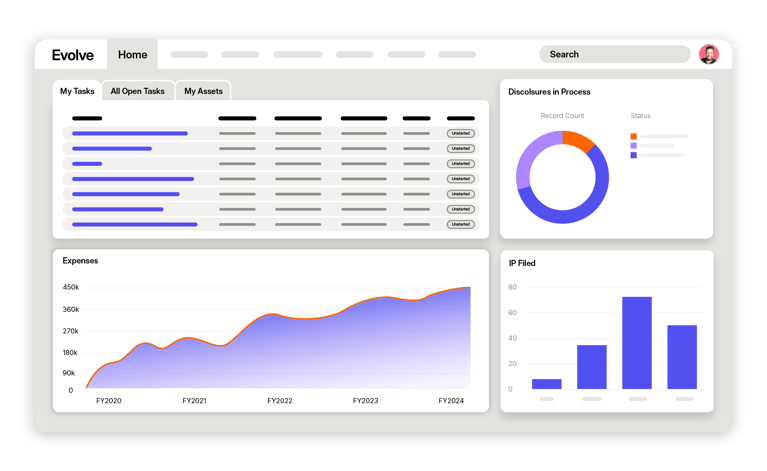 Evolve - Software for Technology Transfer & Innovation | Wellspring