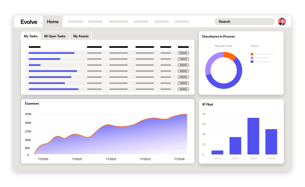 Evolve - Software for Technology Transfer & Innovation | Wellspring