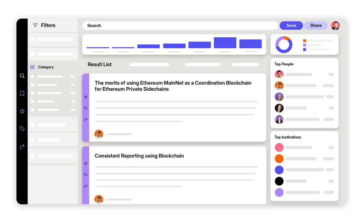 Scout Software - Technology Scouting - Innovation Program | Wellspring