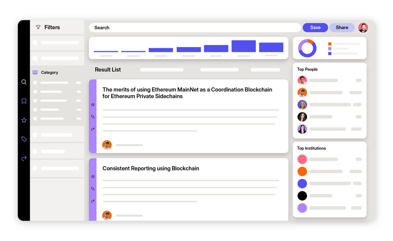 Scout Software - Technology Scouting - Innovation Program | Wellspring