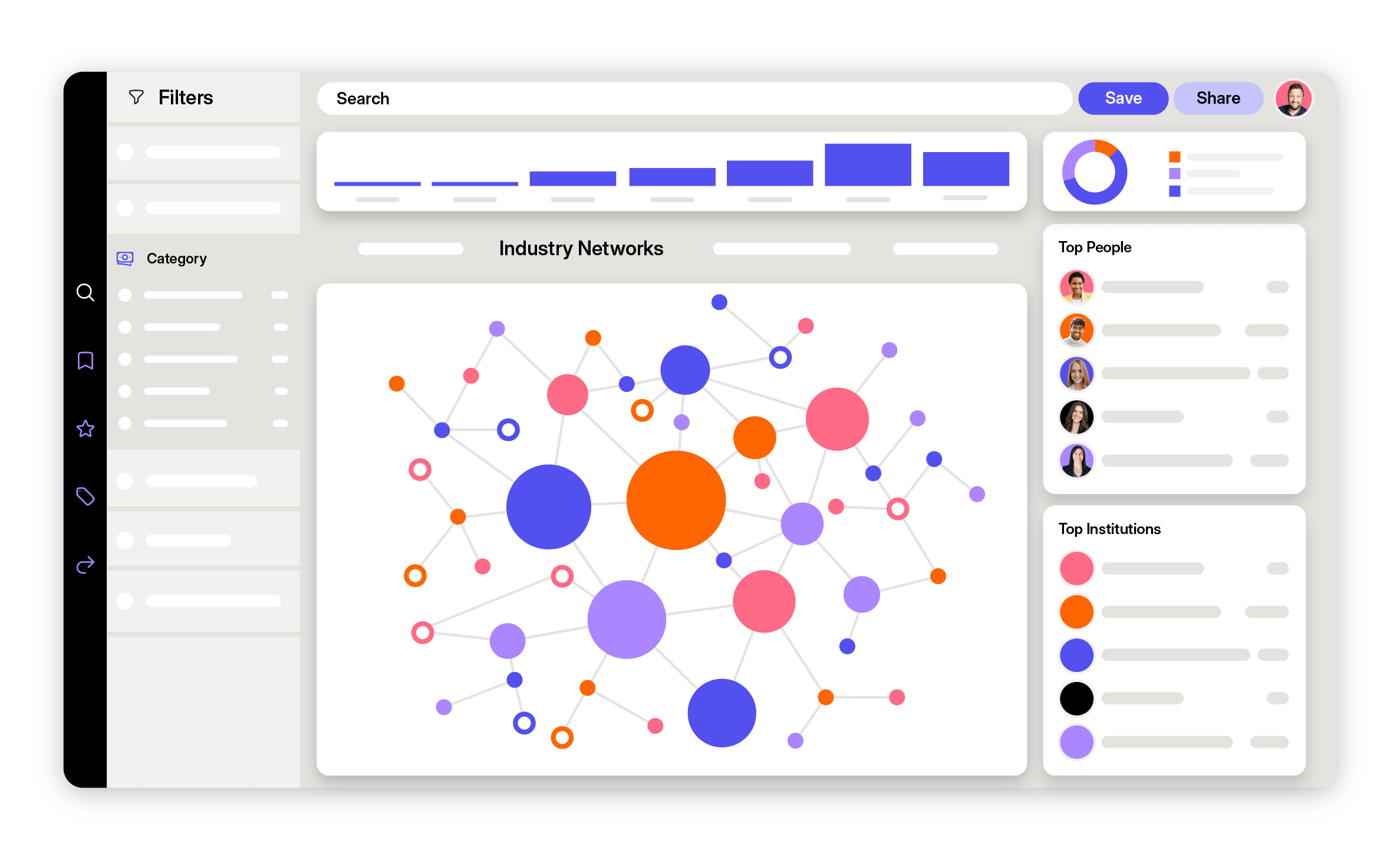 Scout Software - Technology Scouting - Innovation Program | Wellspring