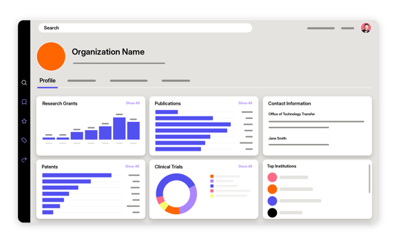 Scout Software - Technology Scouting - Innovation Program | Wellspring