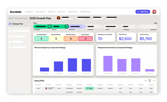 IP Portfolio Management - Intellectual Property Software | Wellspring