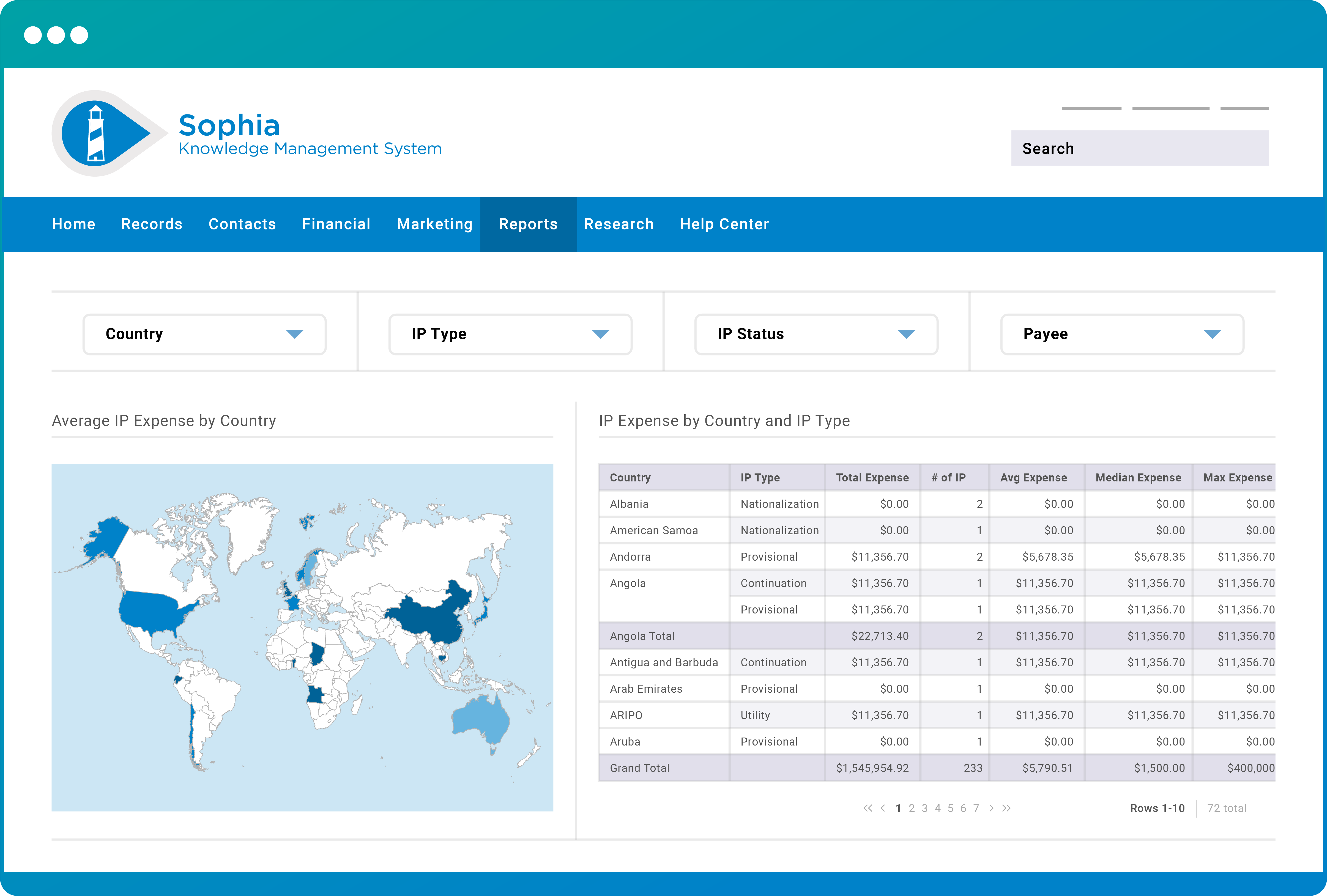 Tech Transfer Software | Wellspring