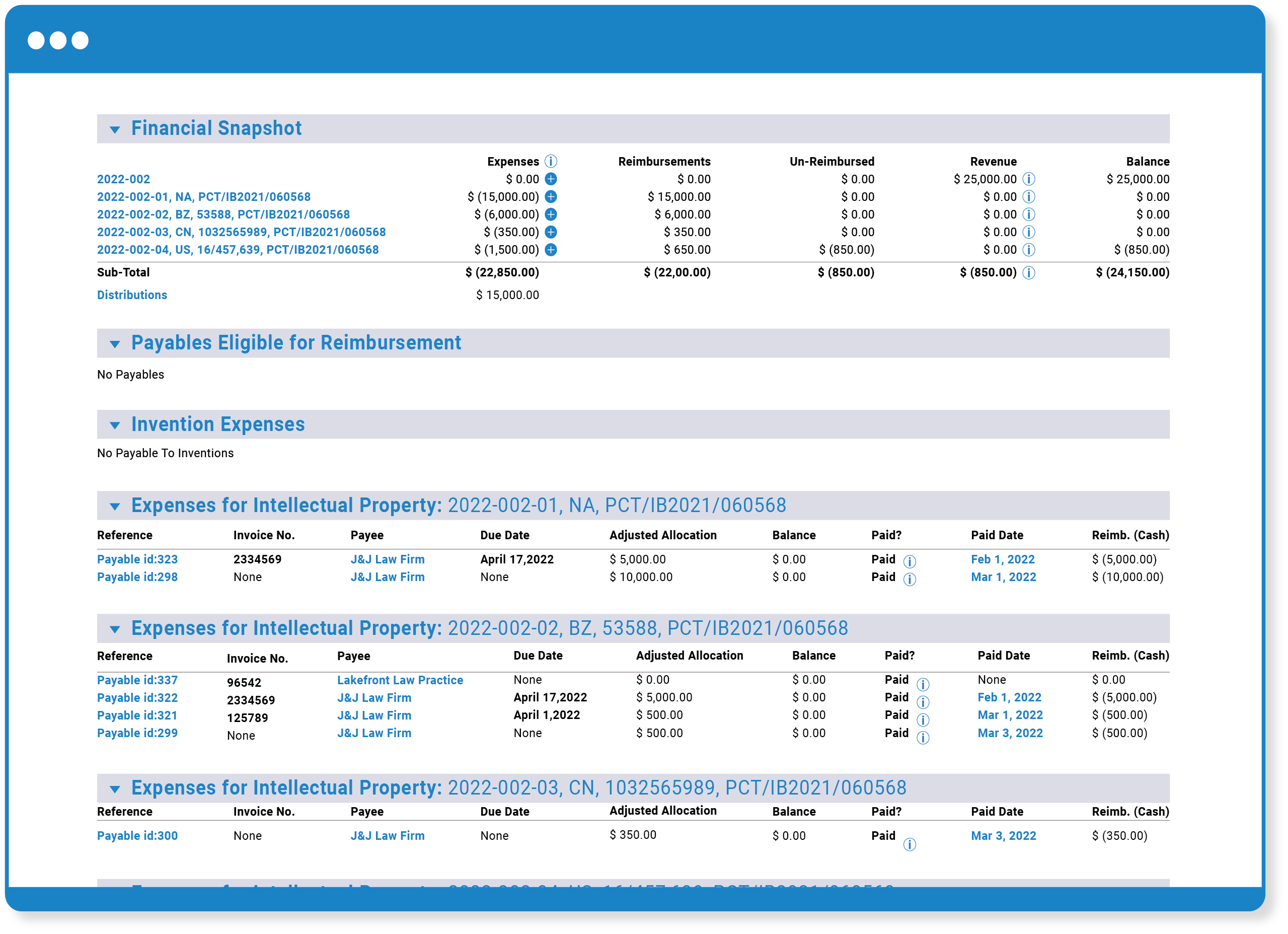 Data and Operations Support | Wellspring
