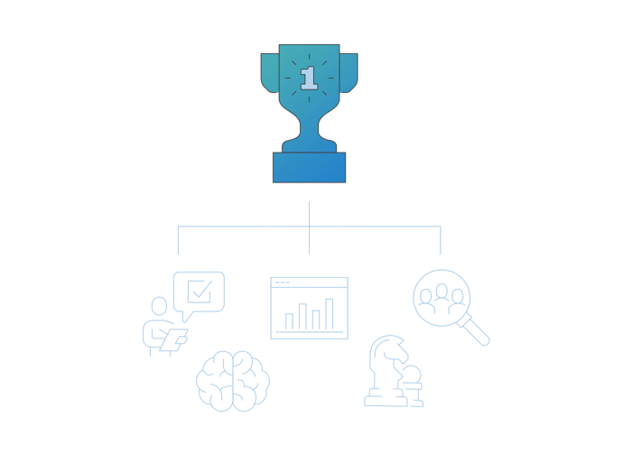 Technology Scouting Software | Wellspring