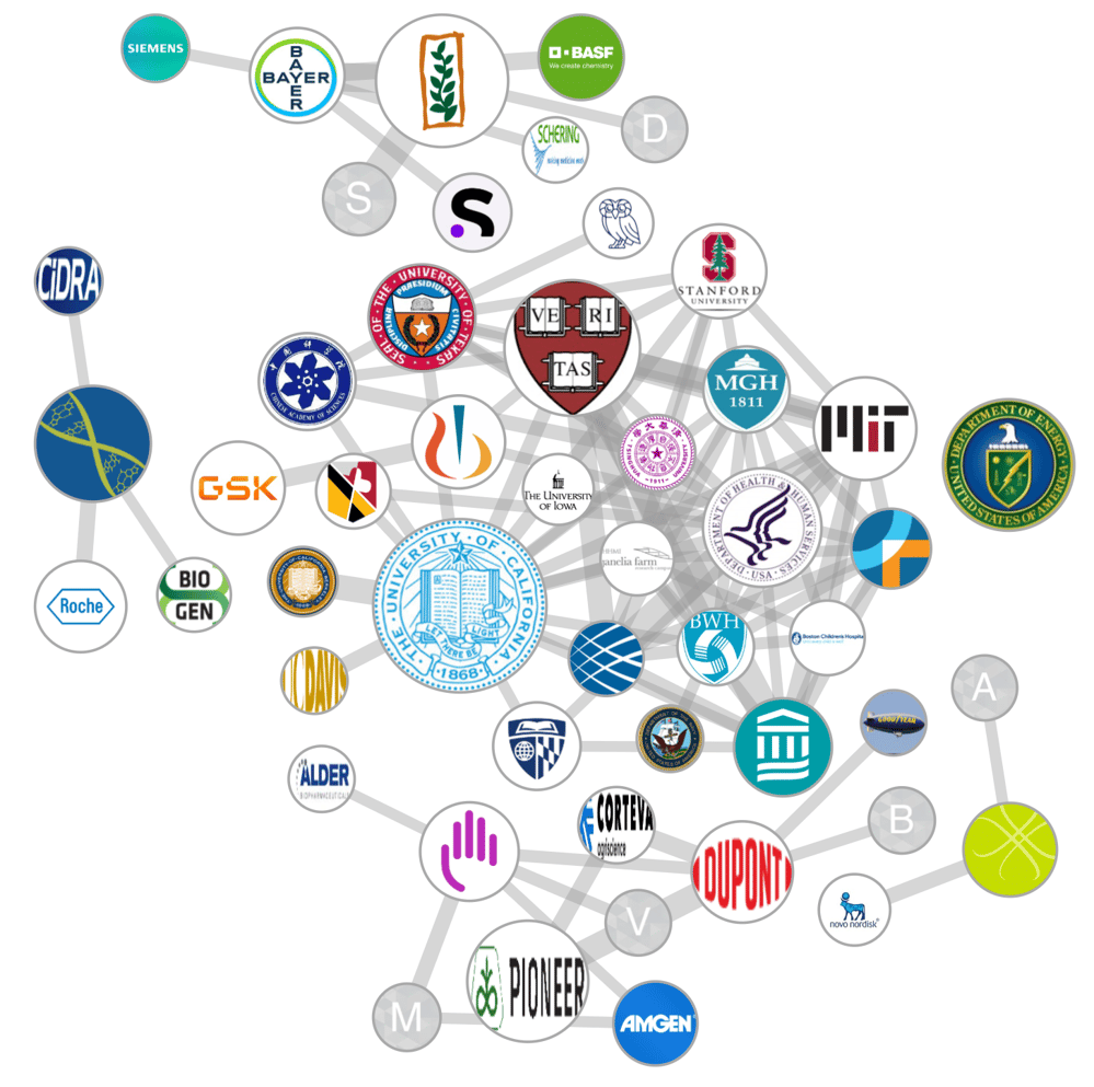 Top 5 Synthetic Biology Innovations and Latest Technologies