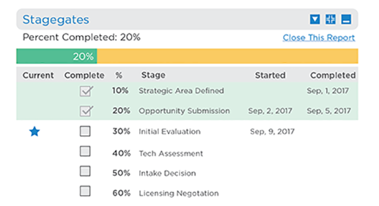 Open Innovation Insights